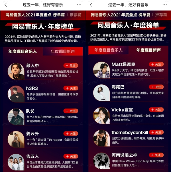 网易音乐人2021年度盘点上线 颜人中、h3R3、队长等获评年度瞩目音乐人-笑奇网